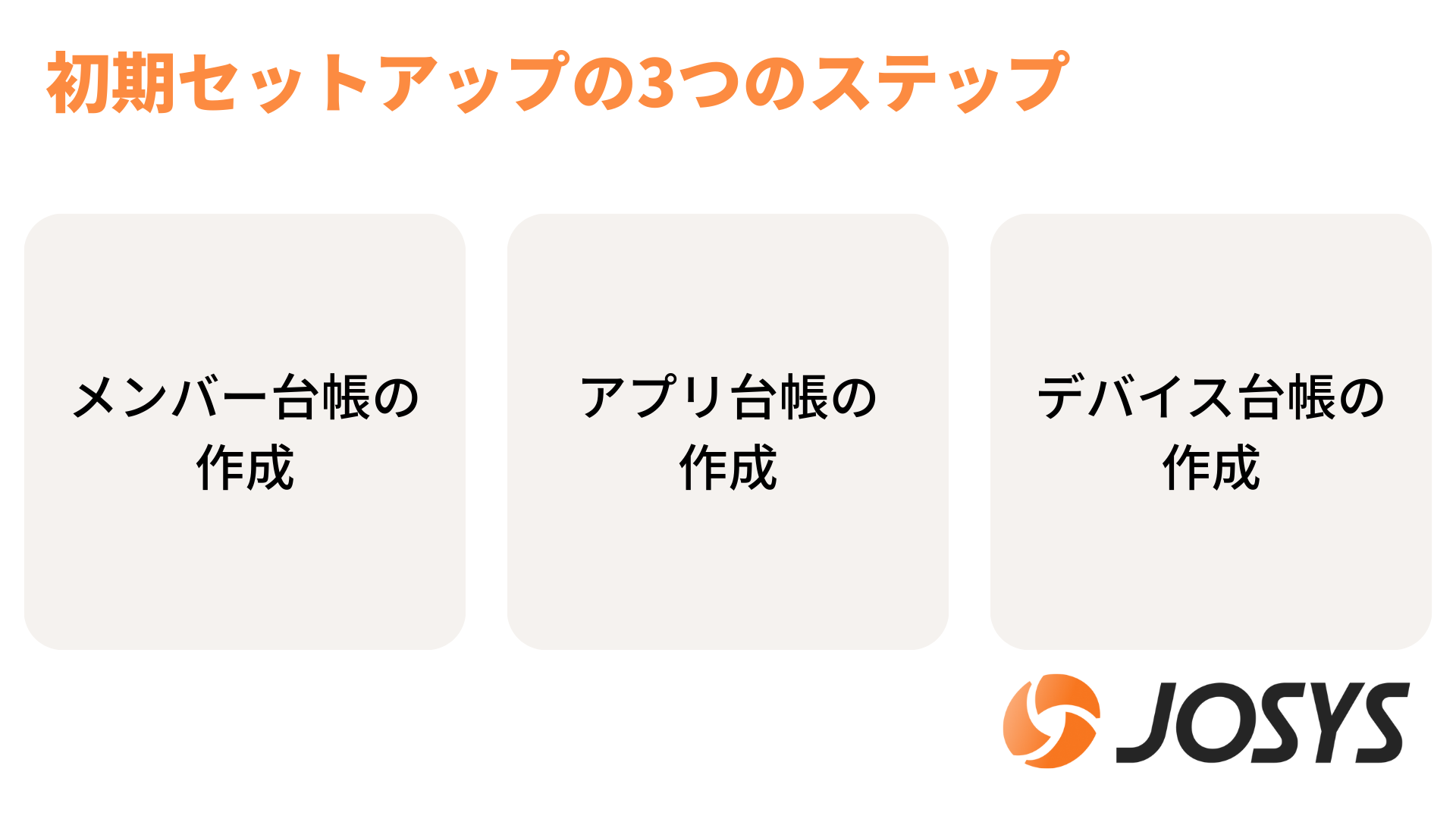JOSYS（ジョーシス）はじめてガイド – ジョーシスヘルプセンター